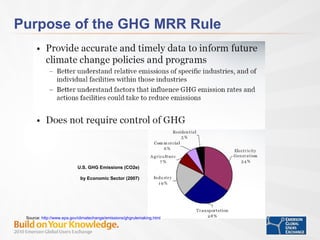 Epa Tier 3 Rule