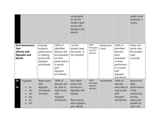 40-DAY-INTERVENTION-PLAN-FINajud-4.docx