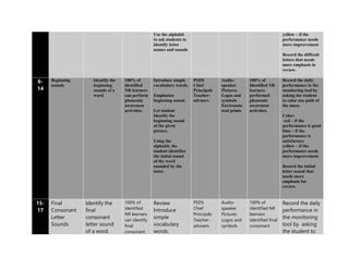 40-DAY-INTERVENTION-PLAN-FINajud-4.docx