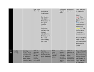40-DAY-INTERVENTION-PLAN-FINajud-4.docx