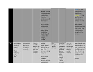 40-DAY-INTERVENTION-PLAN-FINajud-4.docx