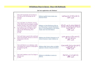 40 dua-from-quran | PDF