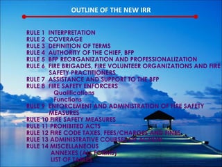 40-Hrs-Training-Guide.pdf