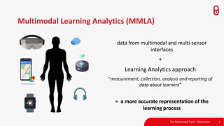 The Multimodal Tutor - Presentation PhD defence | PPTX | Computing | Technology & Computing