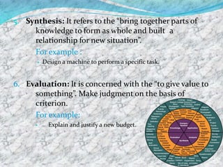 Bloom's Taxonomy | PPTX