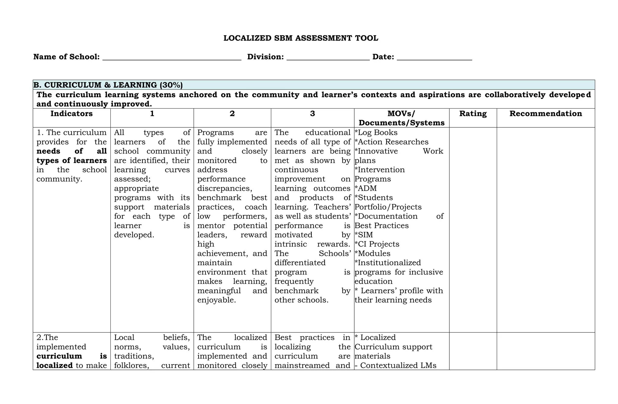 40-Tool-SBM-Assessment-FINAL.pdf