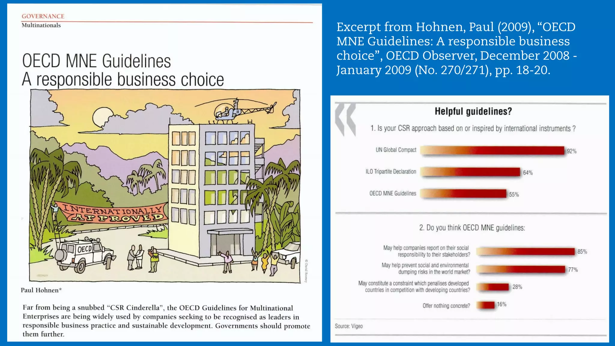40 years of the OECD Guidelines for Multinational Enterprises: 1976 ...