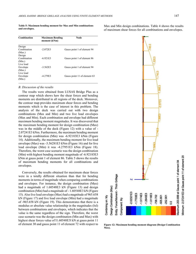 Bridge Grillage Analysis using Finite Element Methods | PDF