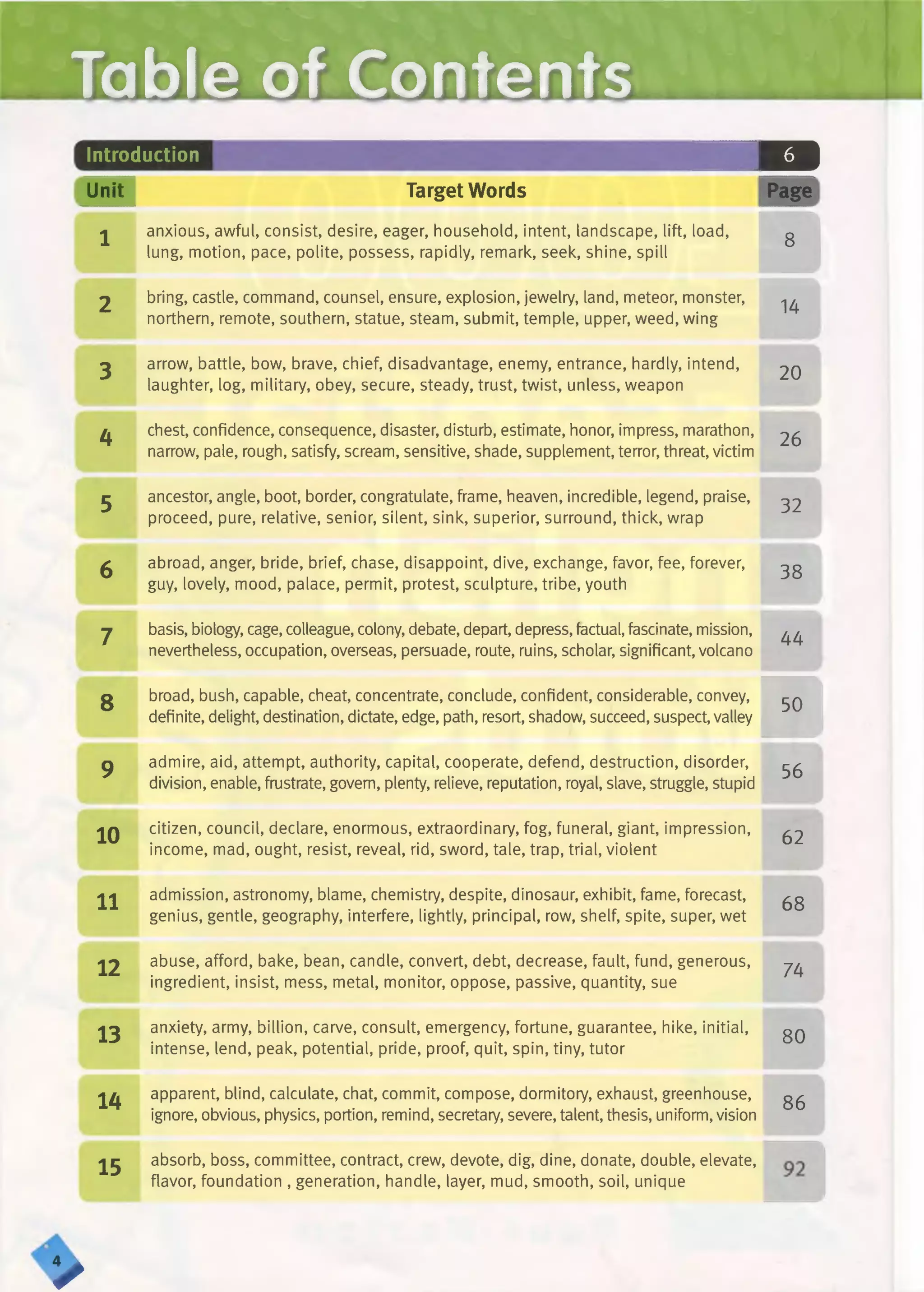 4000 Essential English Words 2 Pdf