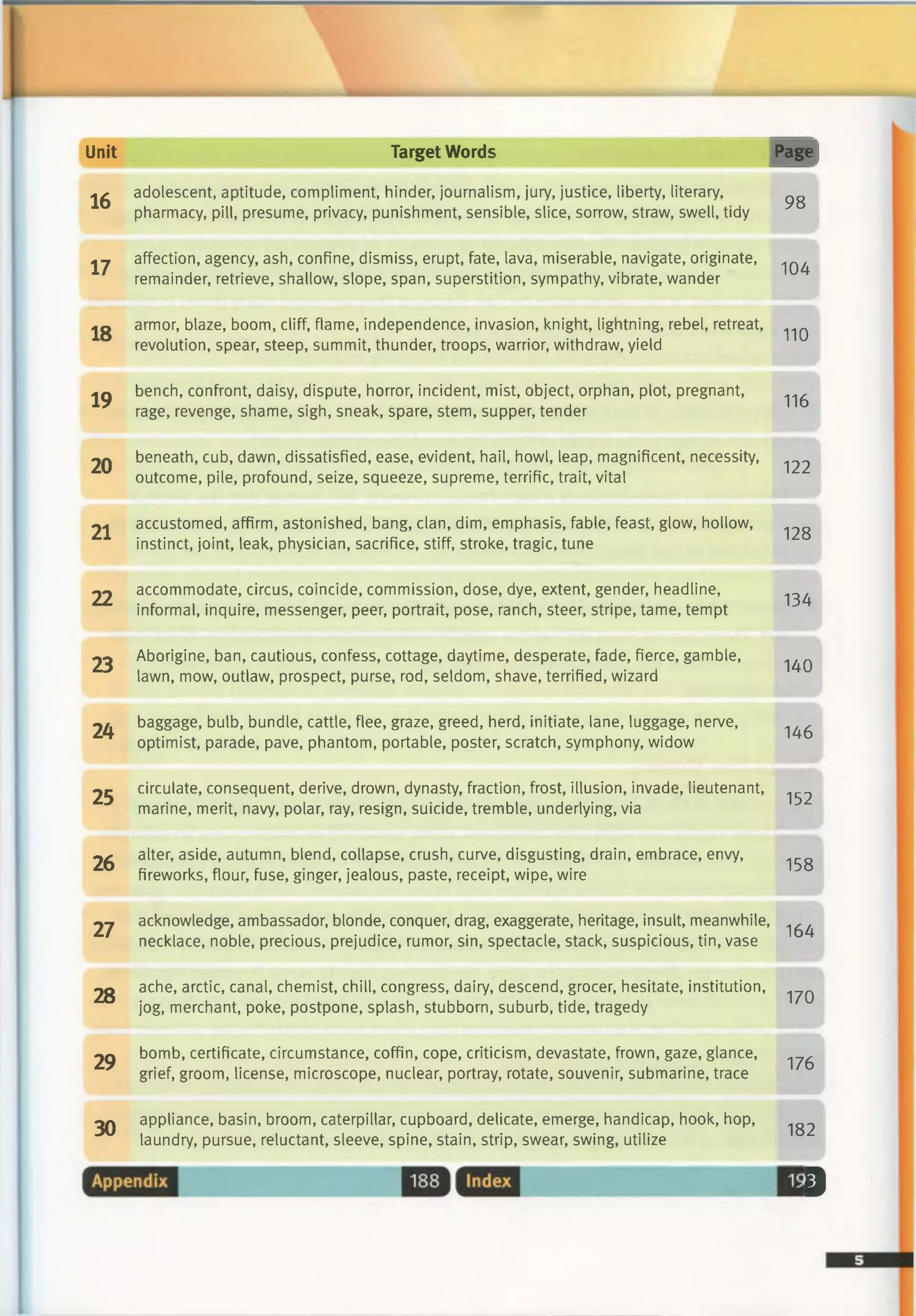 4000 Essential English Words Book 3.pdf