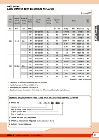 4000 quarter turn electrical actuator | PDF