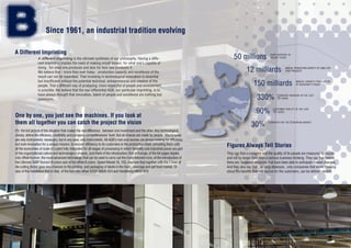 AGB- Nordic | PPT