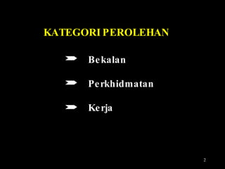 4002 kaedah perolehan | PPT