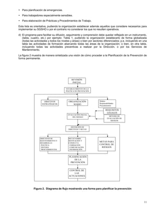 4004 2000 sistema-de _gestion_para_la_seguridad_e_higiene_ocupacional | PDF