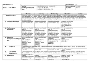 400435383-387534229-Dll-Science-Grade-7-2nd-Grading-2-docx.docx