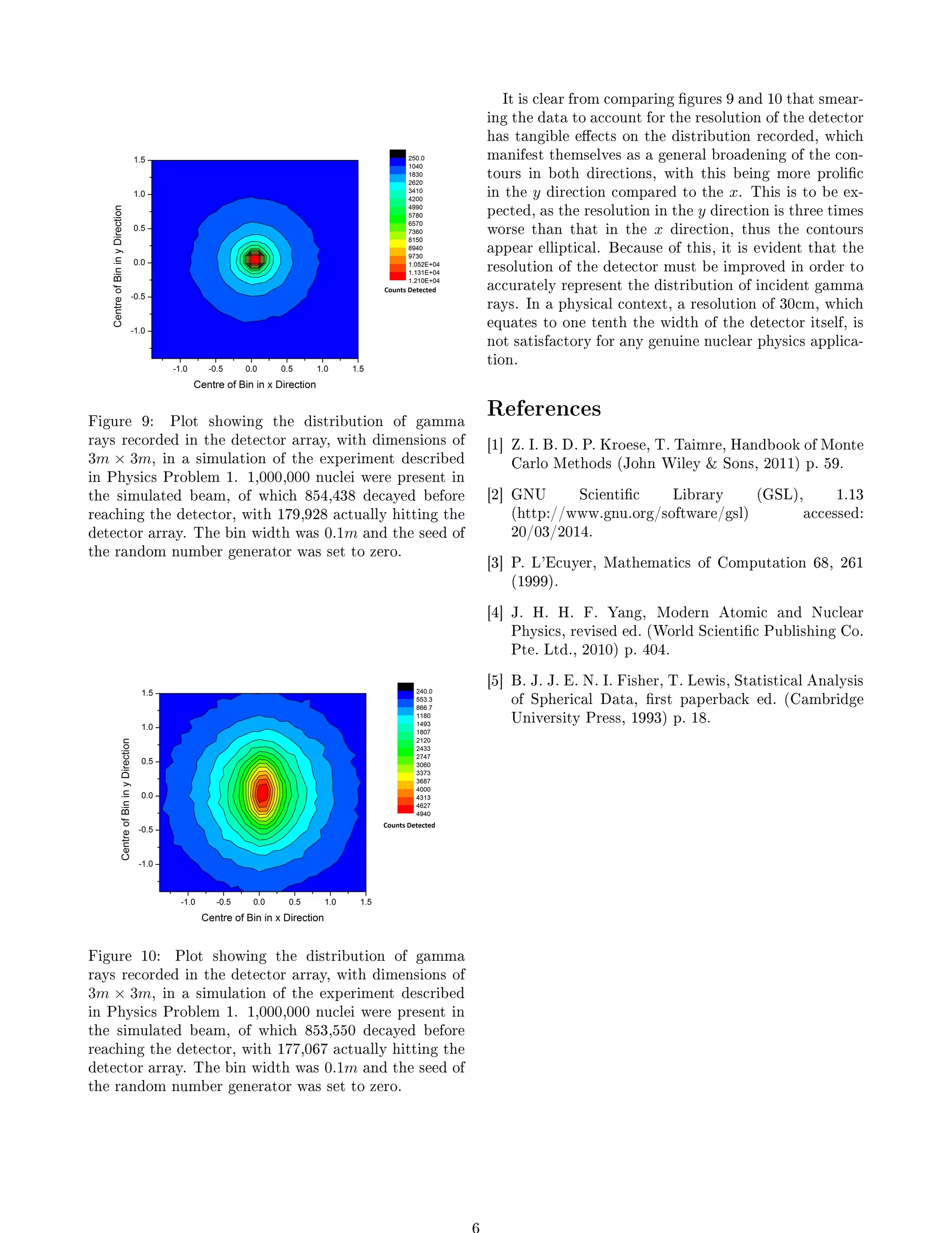 tw1979 Exercise 3 Report | PDF