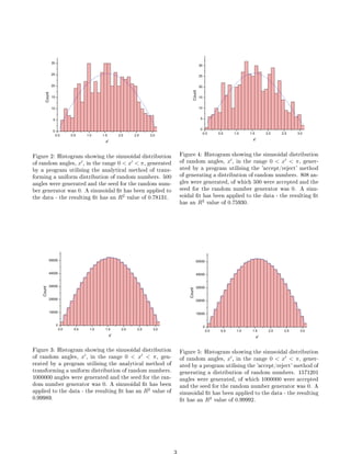 tw1979 Exercise 3 Report | PDF