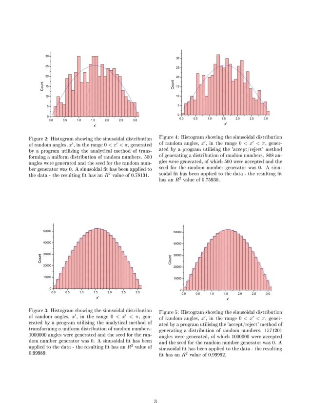 tw1979 Exercise 3 Report | PDF