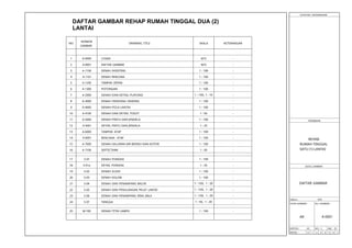 400843900-Denah-dan-RAB-rumah-dua-lantai[1].docx