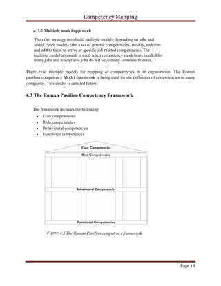 40086768 competency-mapping | PDF | Resume Writing and Advice | Job Search