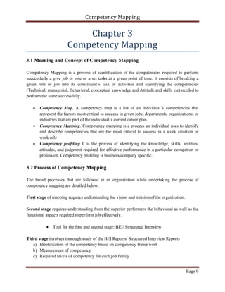 40086768 competency-mapping | PDF