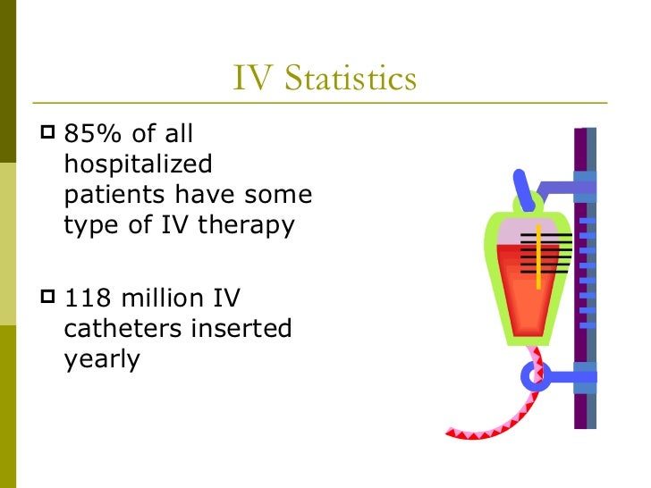 40088847 intravenous-therapy