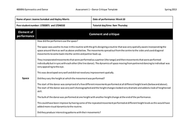 400896 template for dance critique new spr13 | PPT