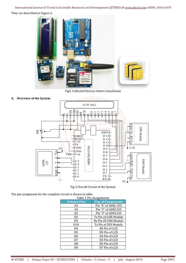 Accident Detection System Using Arduino Uno Pdf 1881
