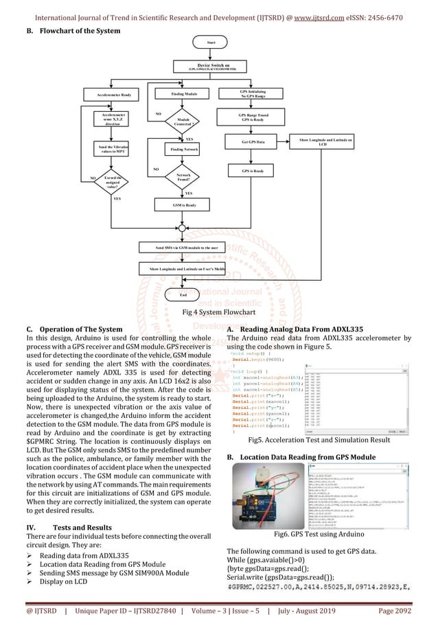 Accident Detection System Using Arduino Uno Pdf 1204