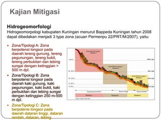 Paparan Mitigasi BPBD Kab.Kuningan 4 | PPTX