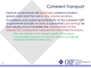 OIF on 400G for Next Gen Optical Networks Conference | PPT