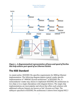 400 Gigabits Ethernet | PDF