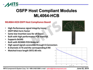 400G High Speed interconnect product guide | PDF