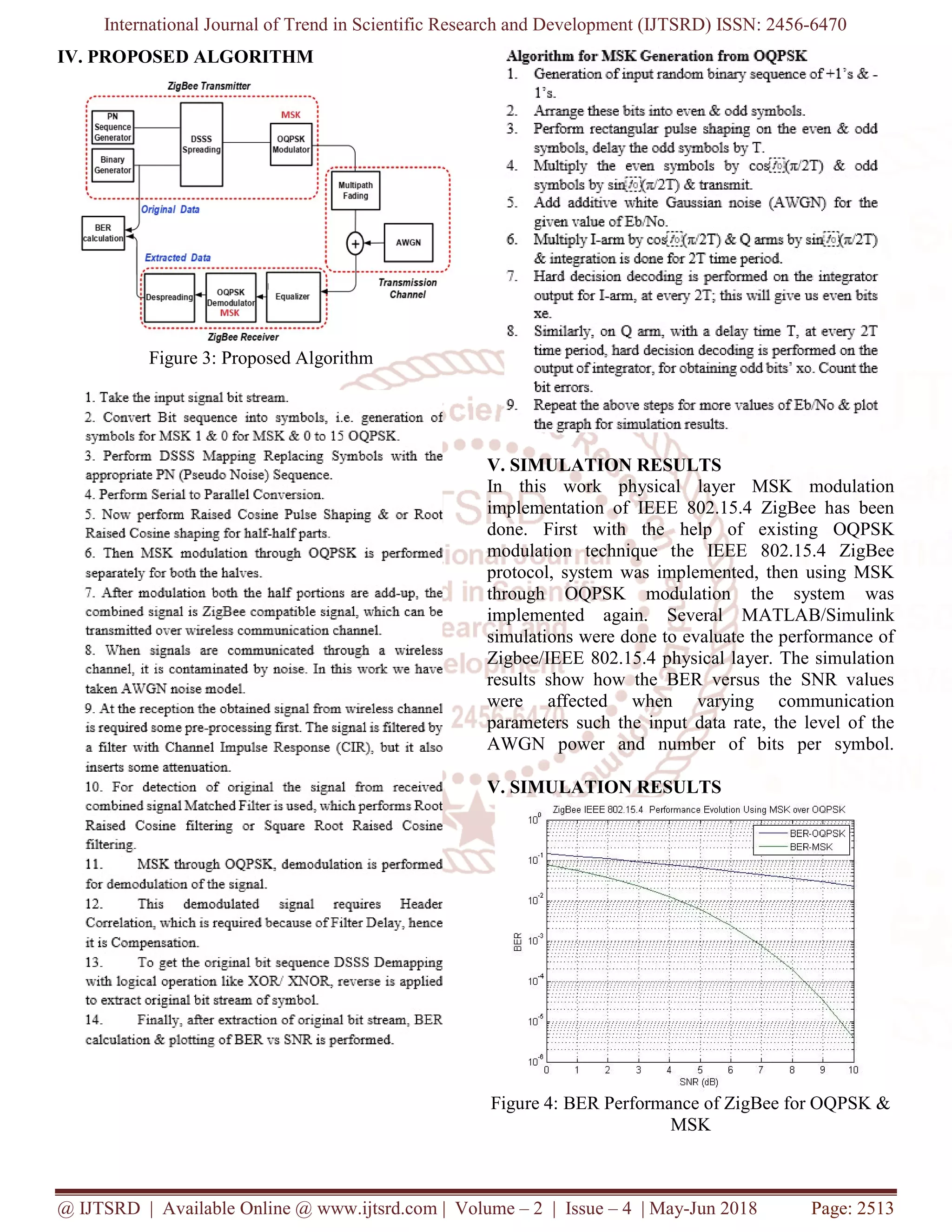 Implementation of MSK Modulation Scheme for Zigbee System / IEEE 802.15.4 Physical Layer | PDF