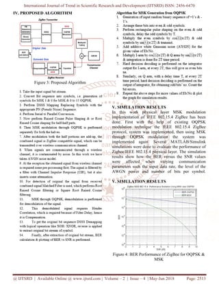 Implementation of MSK Modulation Scheme for Zigbee System / IEEE 802.15.4 Physical Layer | PDF