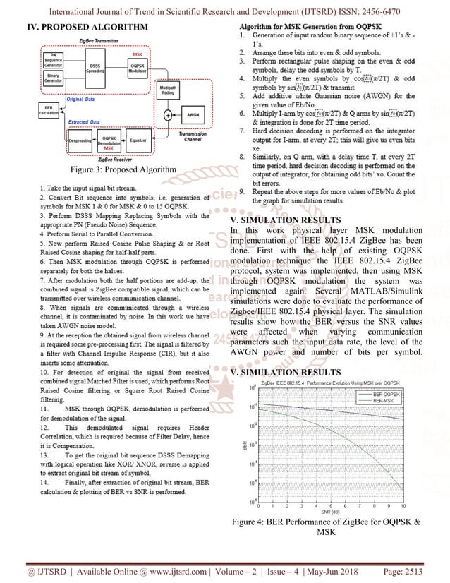 Implementation of MSK Modulation Scheme for Zigbee System / IEEE 802.15.4 Physical Layer | PDF