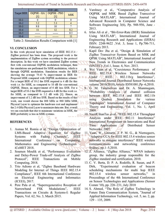 Implementation of MSK Modulation Scheme for Zigbee System / IEEE 802.15.4 Physical Layer | PDF