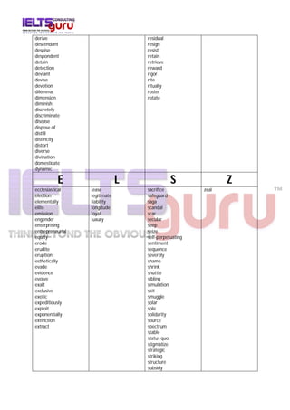 400 important words for ielts, toefl, SAT & GRE awa essaay | PDF