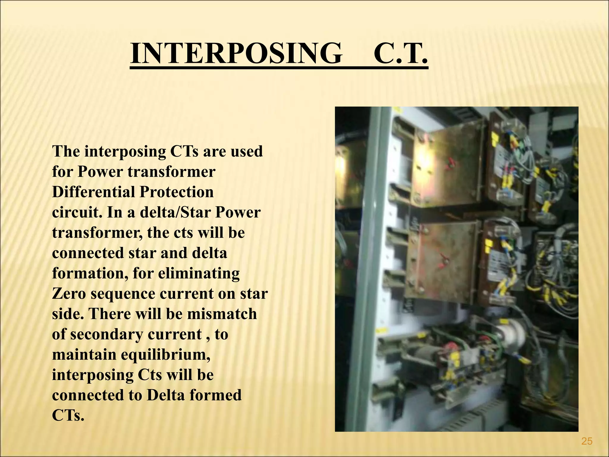 400kv-Substation-Training-report-Unnao-India.ppt