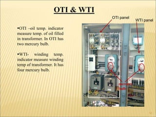 400kv-Substation-Training-report-Unnao-India.ppt