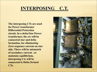 400kv-Substation-Training-report-Unnao-India.ppt