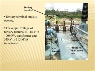 400kv-Substation-Training-report-Unnao-India.ppt