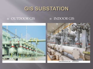 GIS substation Information (Detailed Report) | PPTX