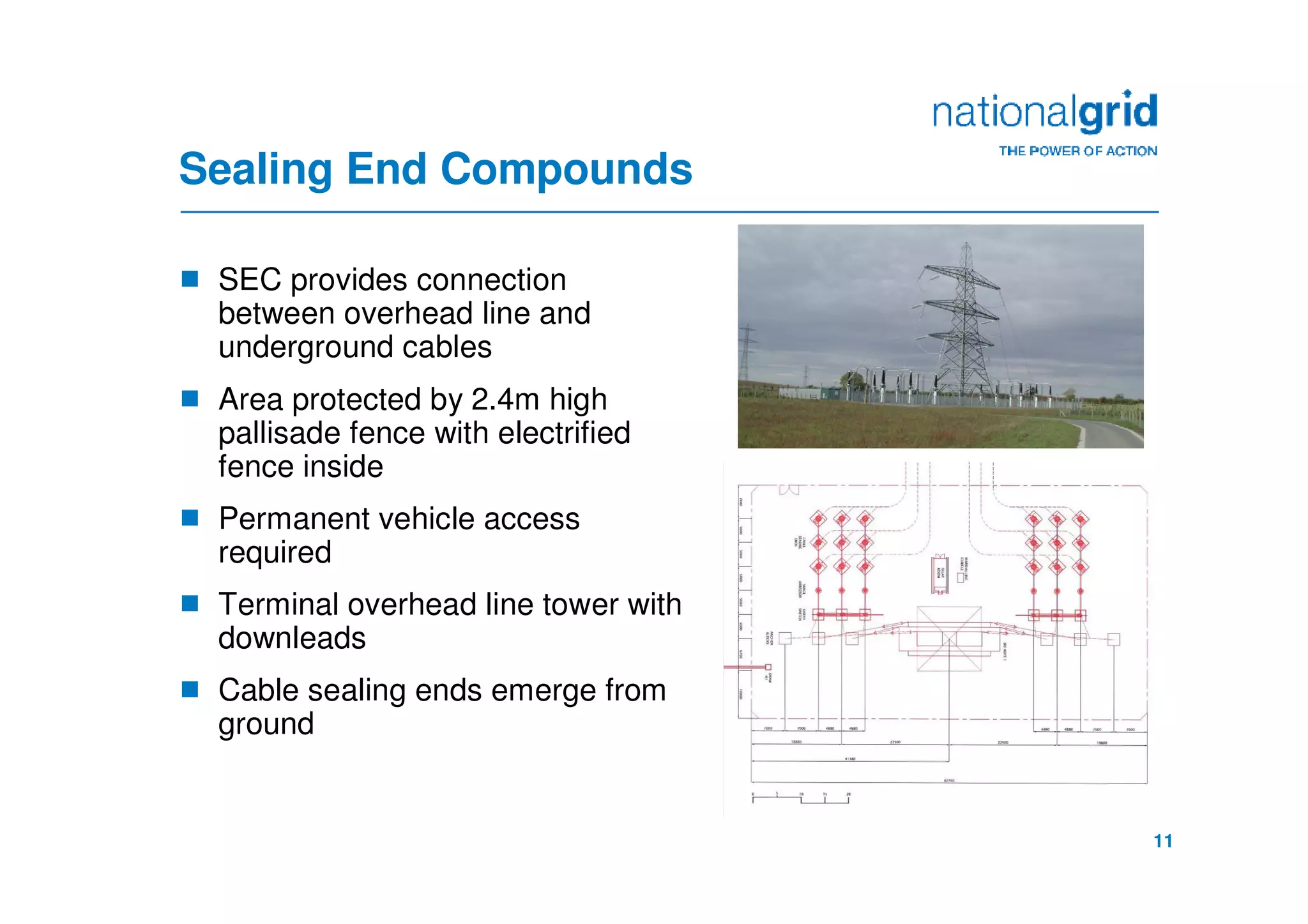 400kV Undeground Cable Construction - Installation, Trenching ...