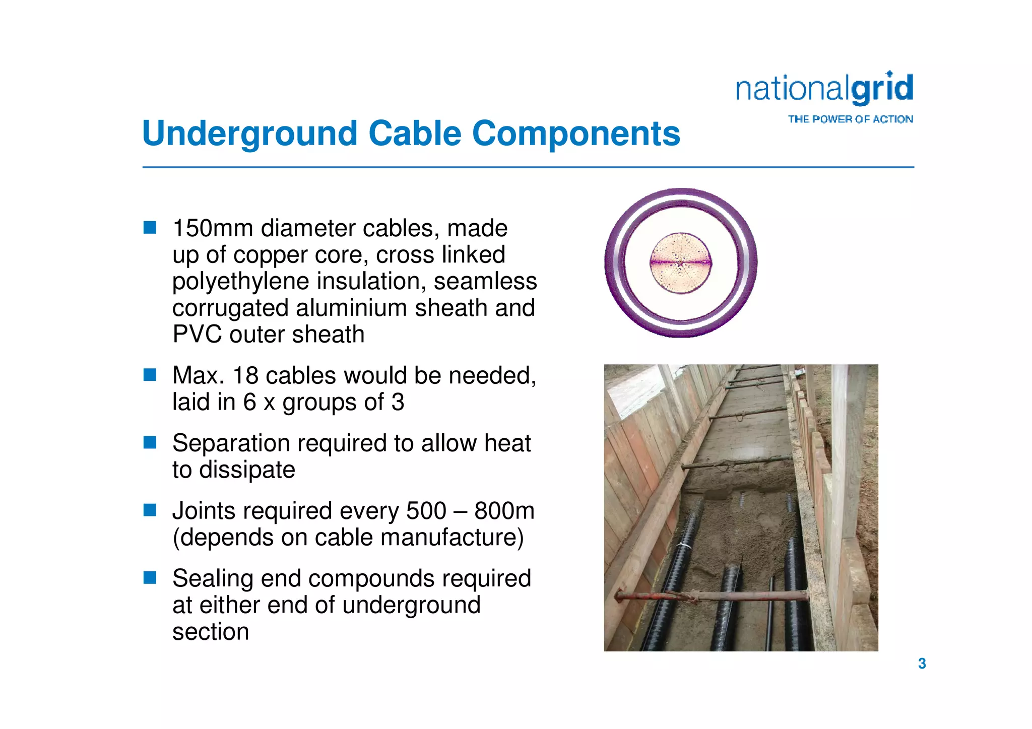 400kV Undeground Cable Construction - Installation, Trenching ...