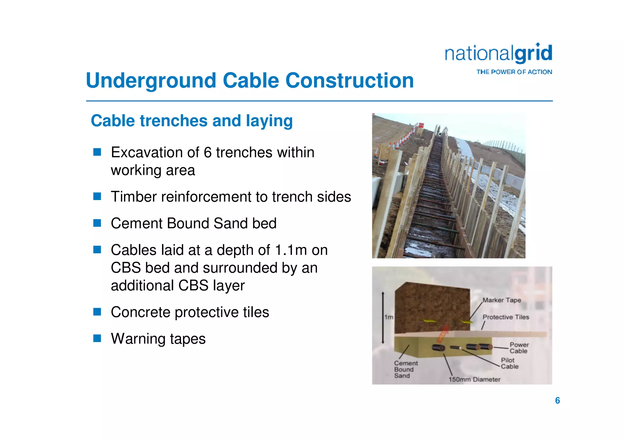 400kV Undeground Cable Construction - Installation, Trenching ...