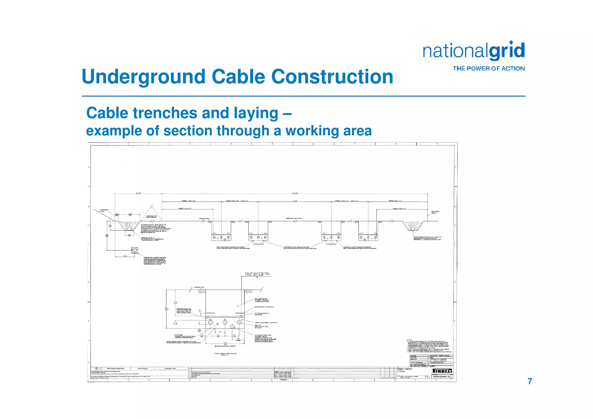 400kV Undeground Cable Construction - Installation, Trenching ...