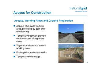 400kV Undeground Cable Construction - Installation, Trenching ...