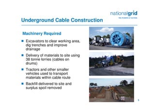 400kV Undeground Cable Construction - Installation, Trenching ...