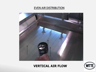 400 Dryer-Cooler-Classifier | PPT